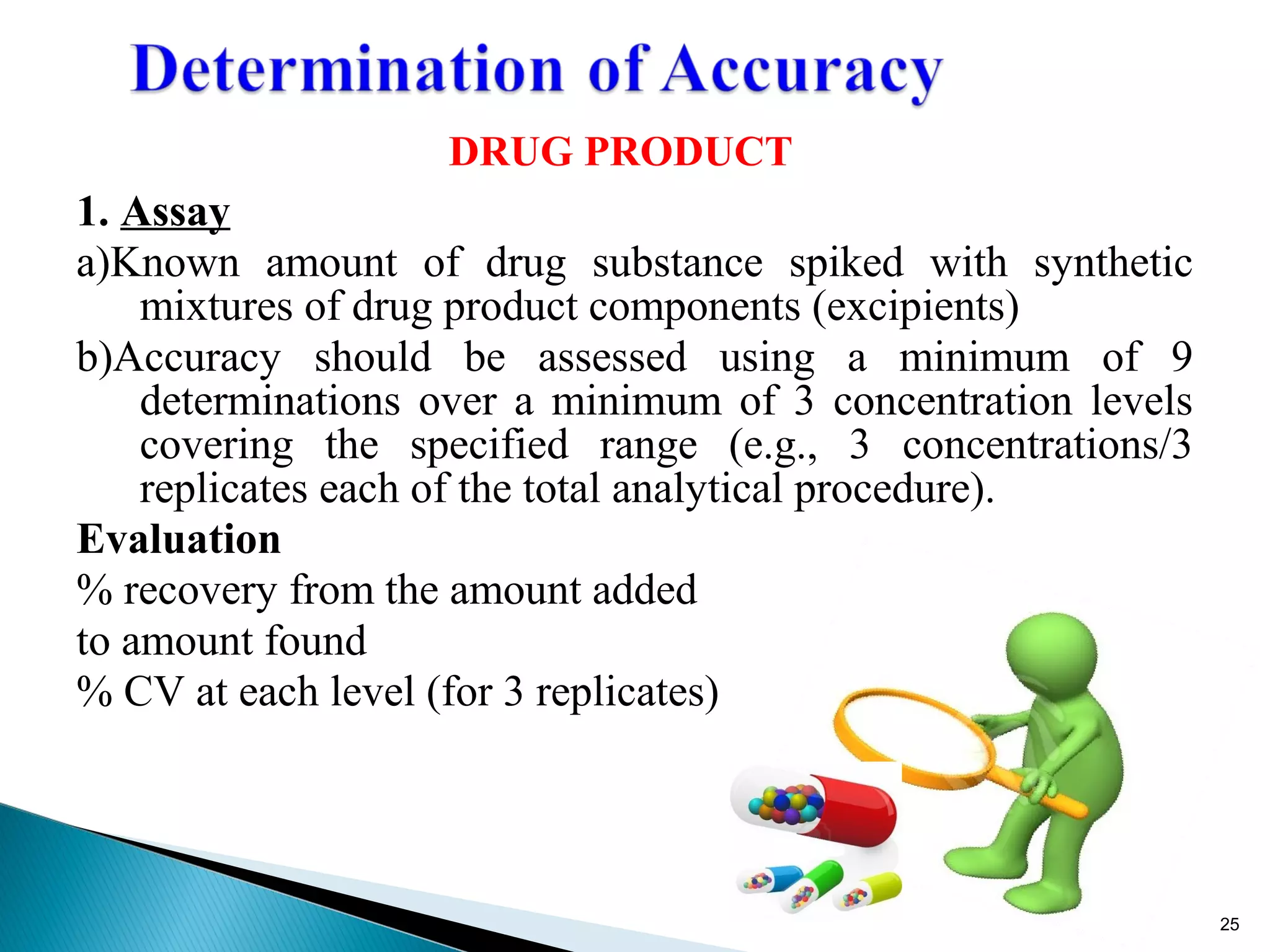 Analytical method validation | PPT