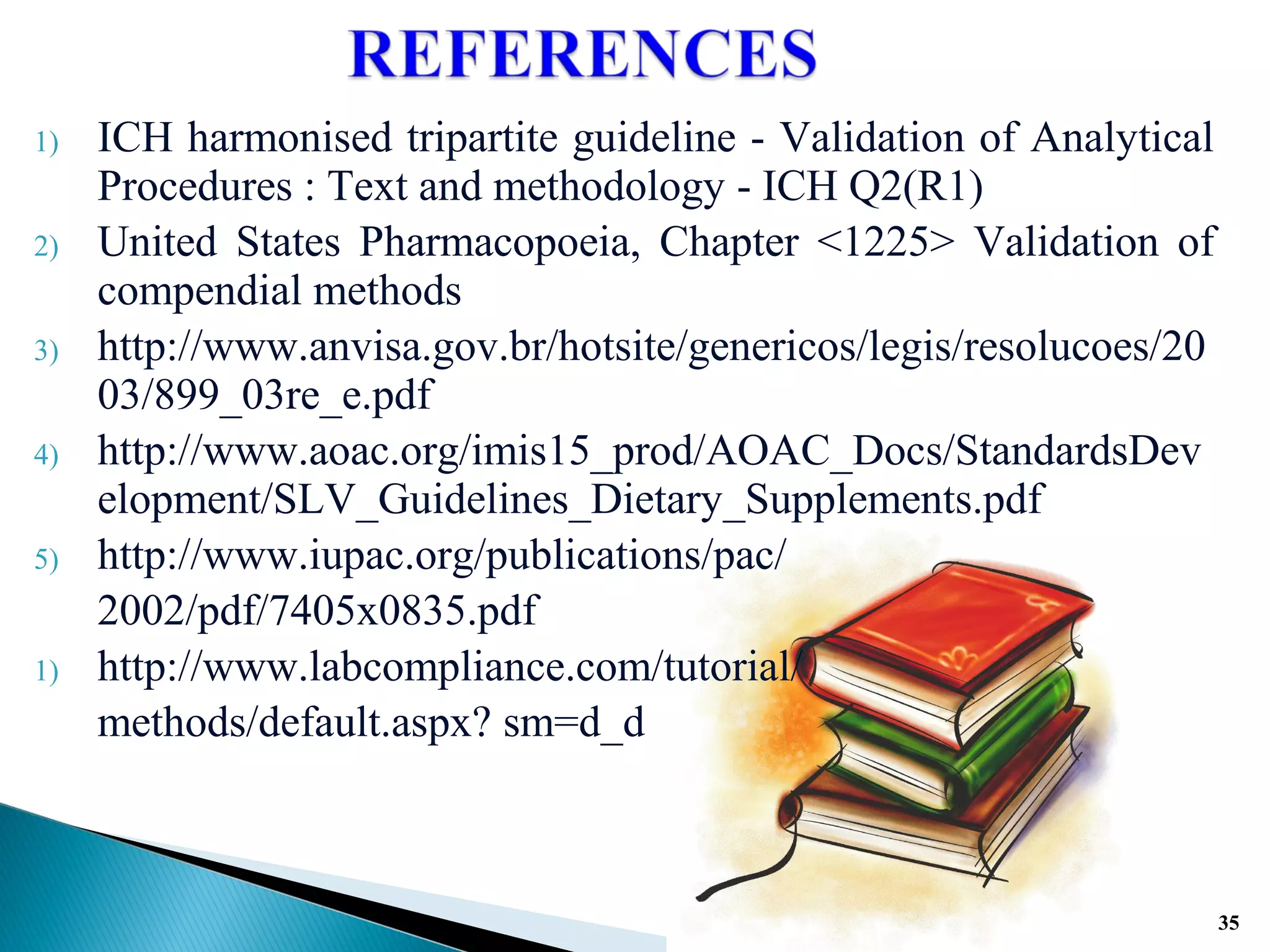 Analytical method validation | PPT