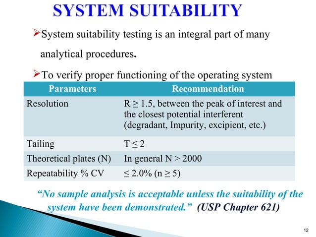 Analytical method validation | PPT | Pharmaceutical Industry | Industries