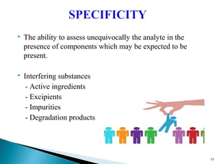 Analytical method validation | PPT