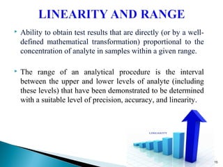 Analytical method validation | PPT