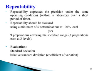 Analytical method validation | PPT