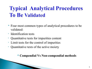 Analytical method validation | PPT