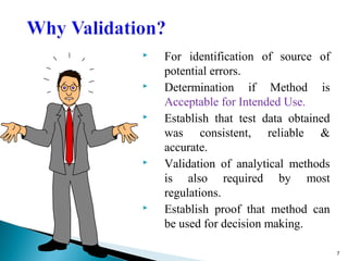 Analytical method validation | PPT