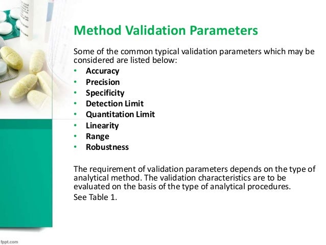 Analytical method validation