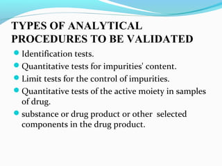 Analytical method validation | PPT