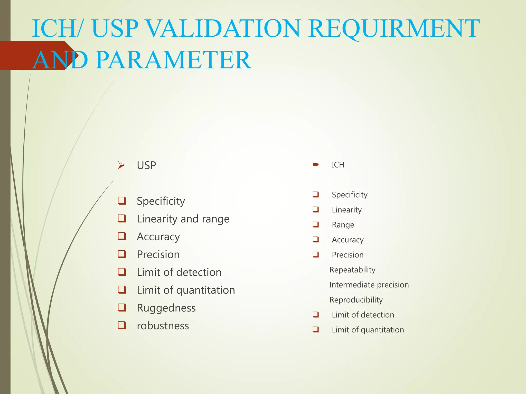 Analytical method validation | PPTX