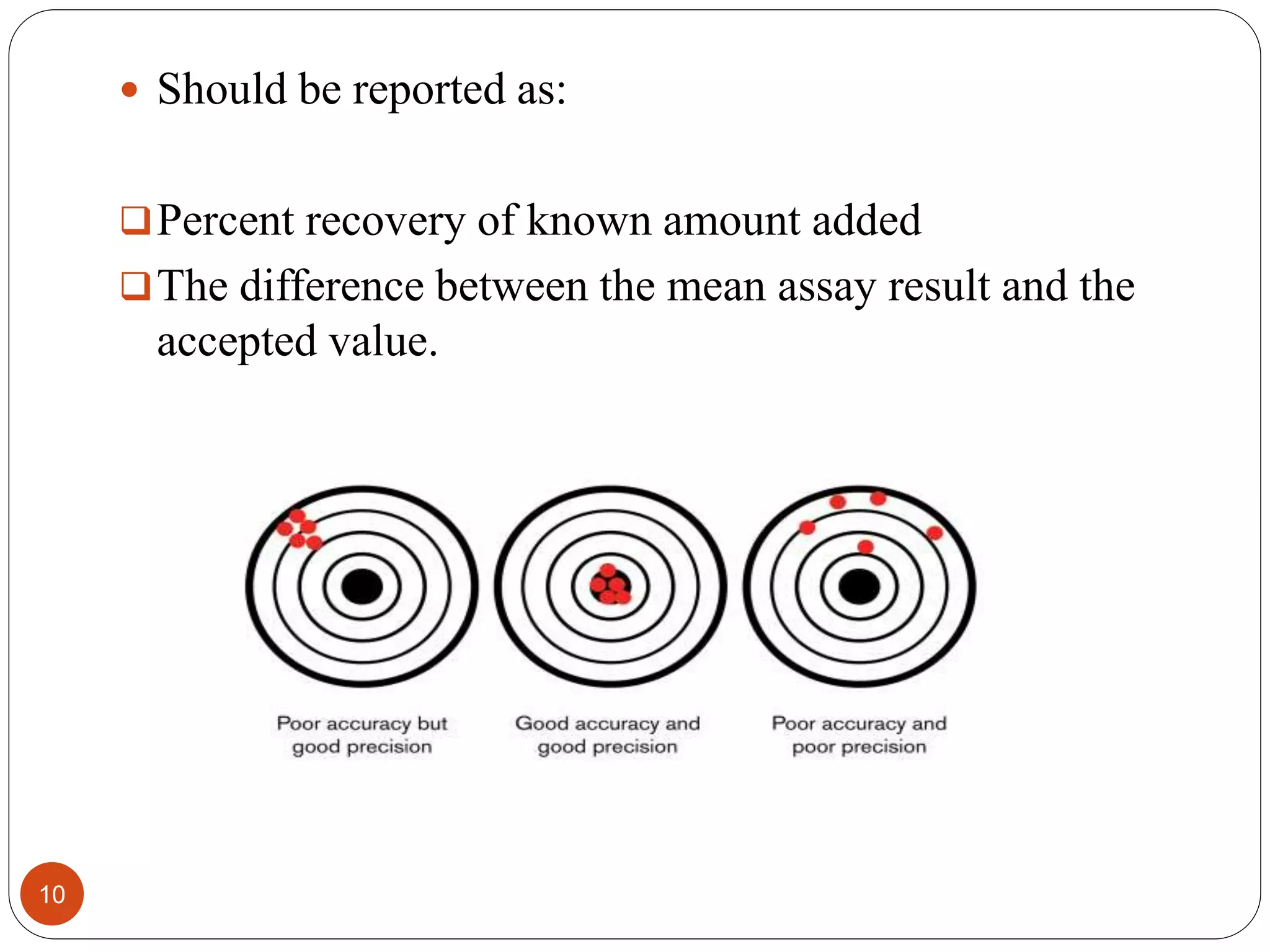 Analytical method validation | PPTX