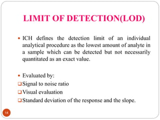 Analytical method validation | PPTX