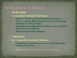 Analytical Method Validation | PPT