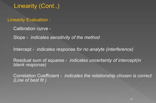 Analytical method validation | PPTX