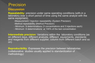Analytical method validation | PPTX