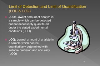 Analytical method validation | PPTX