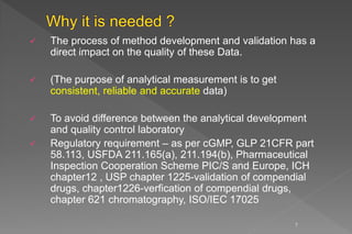 Analytical method validation | PPTX