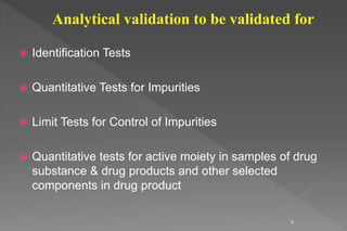 Analytical method validation | PPTX