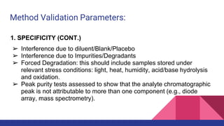 Analytical Method Validation.pdf