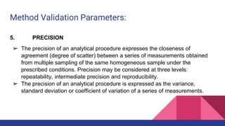 Analytical Method Validation.pdf
