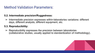 Analytical Method Validation.pdf