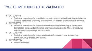 Analytical Method Validation.pdf