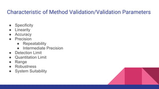 Analytical Method Validation.pdf