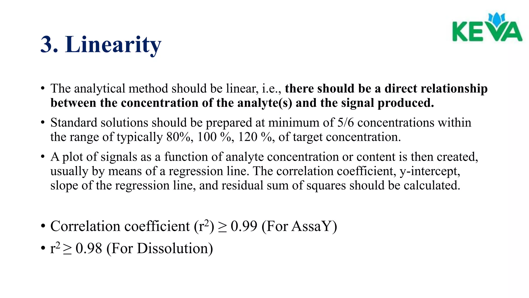 Analytical Method Validation.pptx