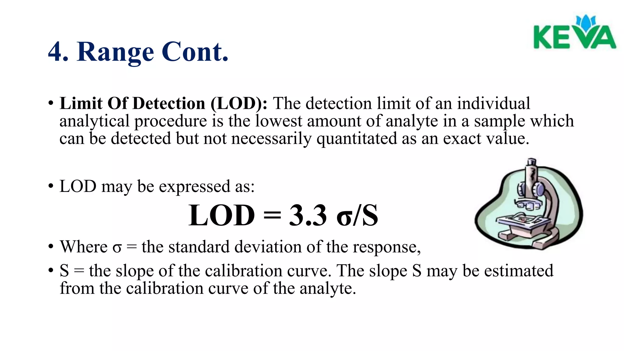Analytical Method Validation.pptx