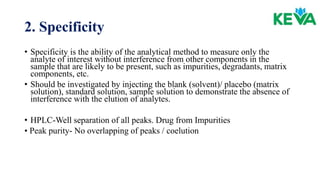 Analytical Method Validation.pptx