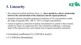 Analytical Method Validation.pptx