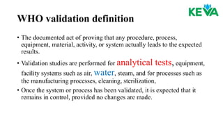 Analytical Method Validation.pptx