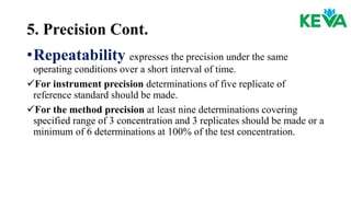 Analytical Method Validation.pptx