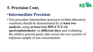 Analytical Method Validation.pptx