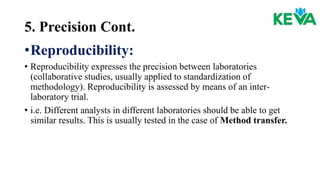 Analytical Method Validation.pptx