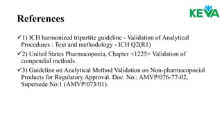 Analytical Method Validation.pptx
