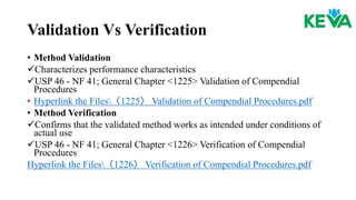 Analytical Method Validation.pptx