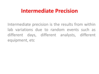 analytical method validation.pptx