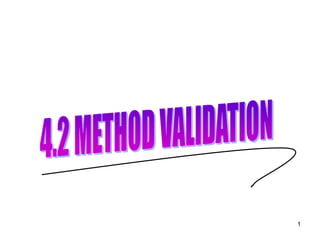 ANALYTICAL METHOD VALIDATION (PHARMACEUTICAL INDUSTRY).pdf