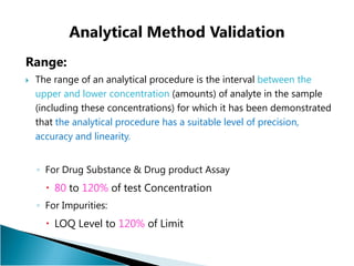 Analytical Method Validation basics by Dr. A. Amsavel | PDF
