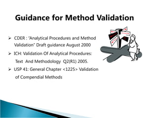 Analytical Method Validation basics by Dr. A. Amsavel | PDF