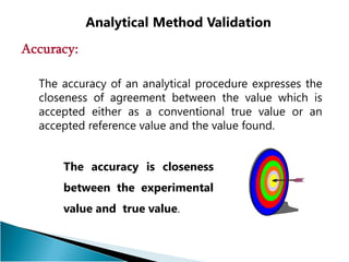 Analytical Method Validation basics by Dr. A. Amsavel | PDF