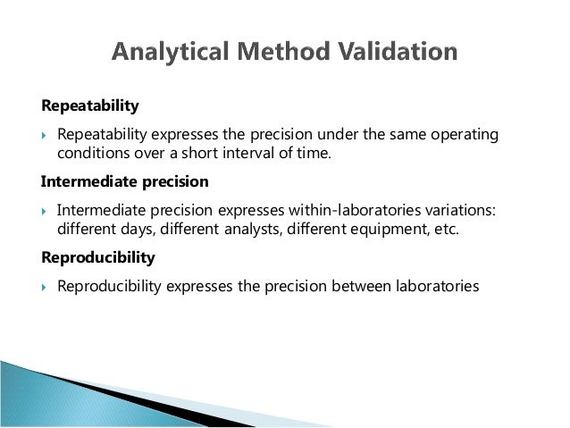 Analytical Method Validation basics by Dr. A. Amsavel