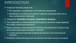 Analytical Method Validation Introduction.pptx