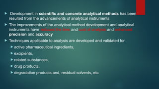Analytical Method Validation Introduction.pptx