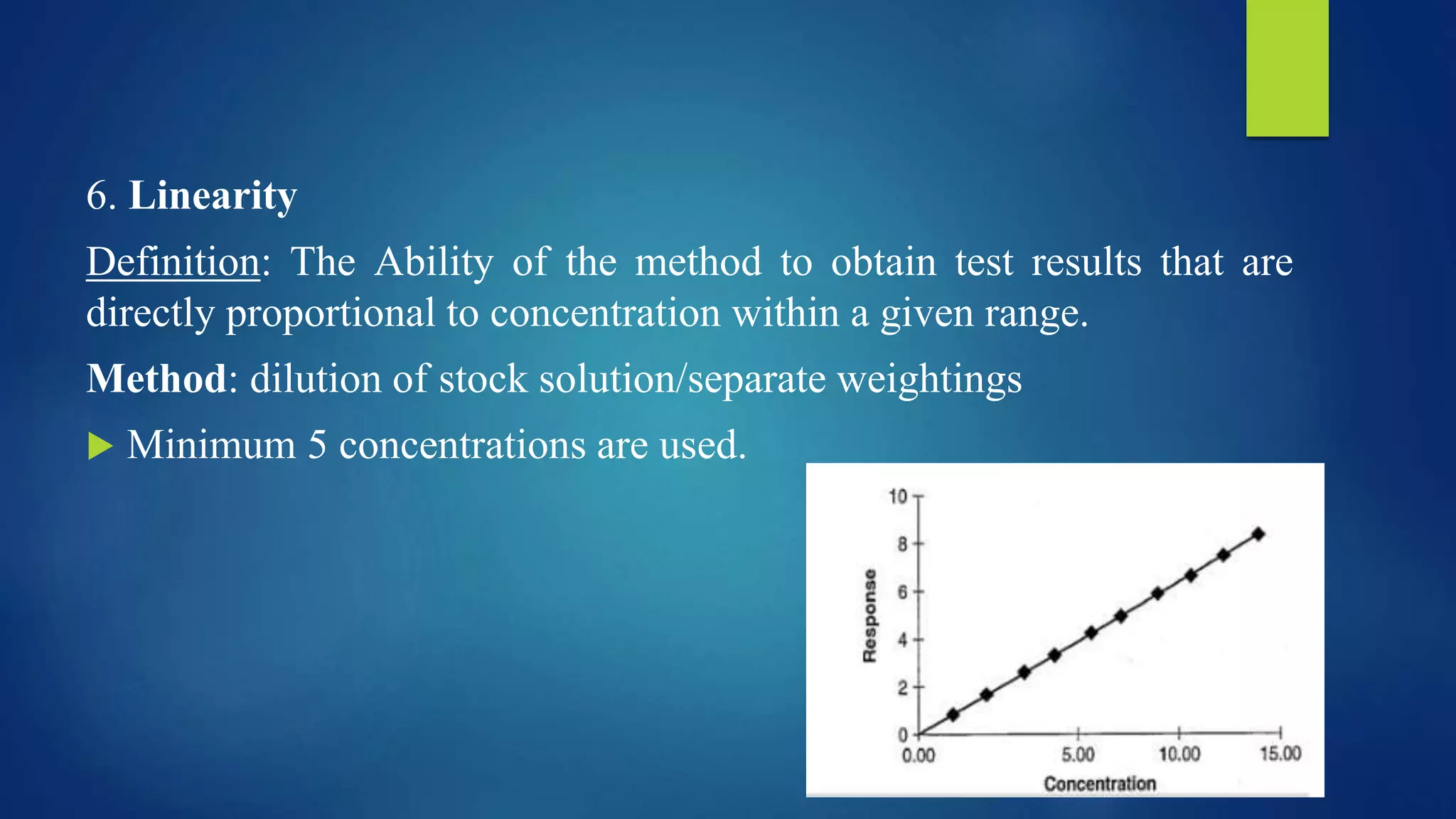 Analytical method validation as per ich and usp | PPTX