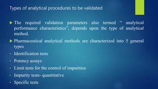 Analytical method validation as per ich and usp | PPTX