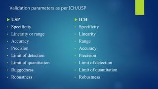 Analytical method validation as per ich and usp | PPT