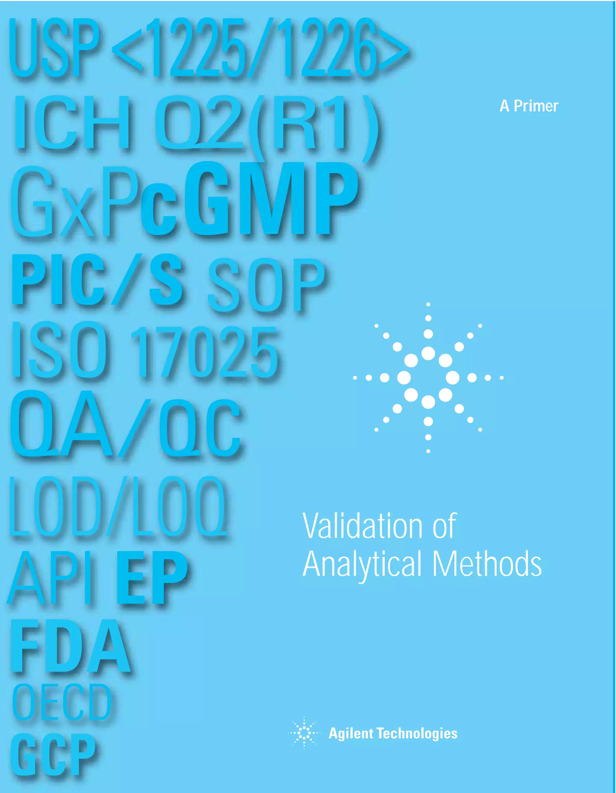Analytical method validation icp.pdf