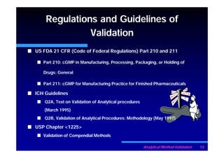 Analytical method validation raaj gprac [compatibility mode] | PDF