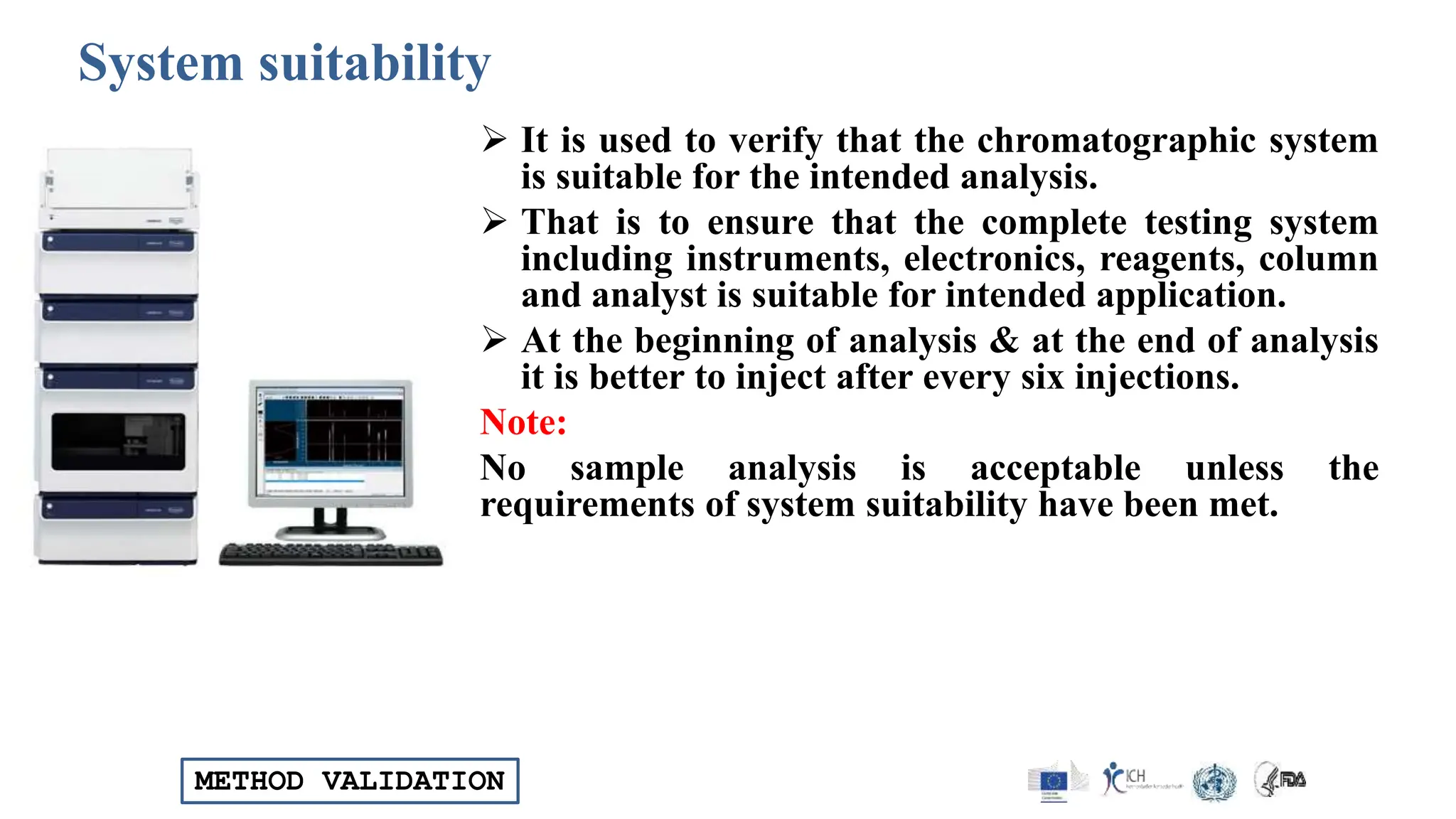 Analytical Method Validations & Detailed Method Validation Parameters ...