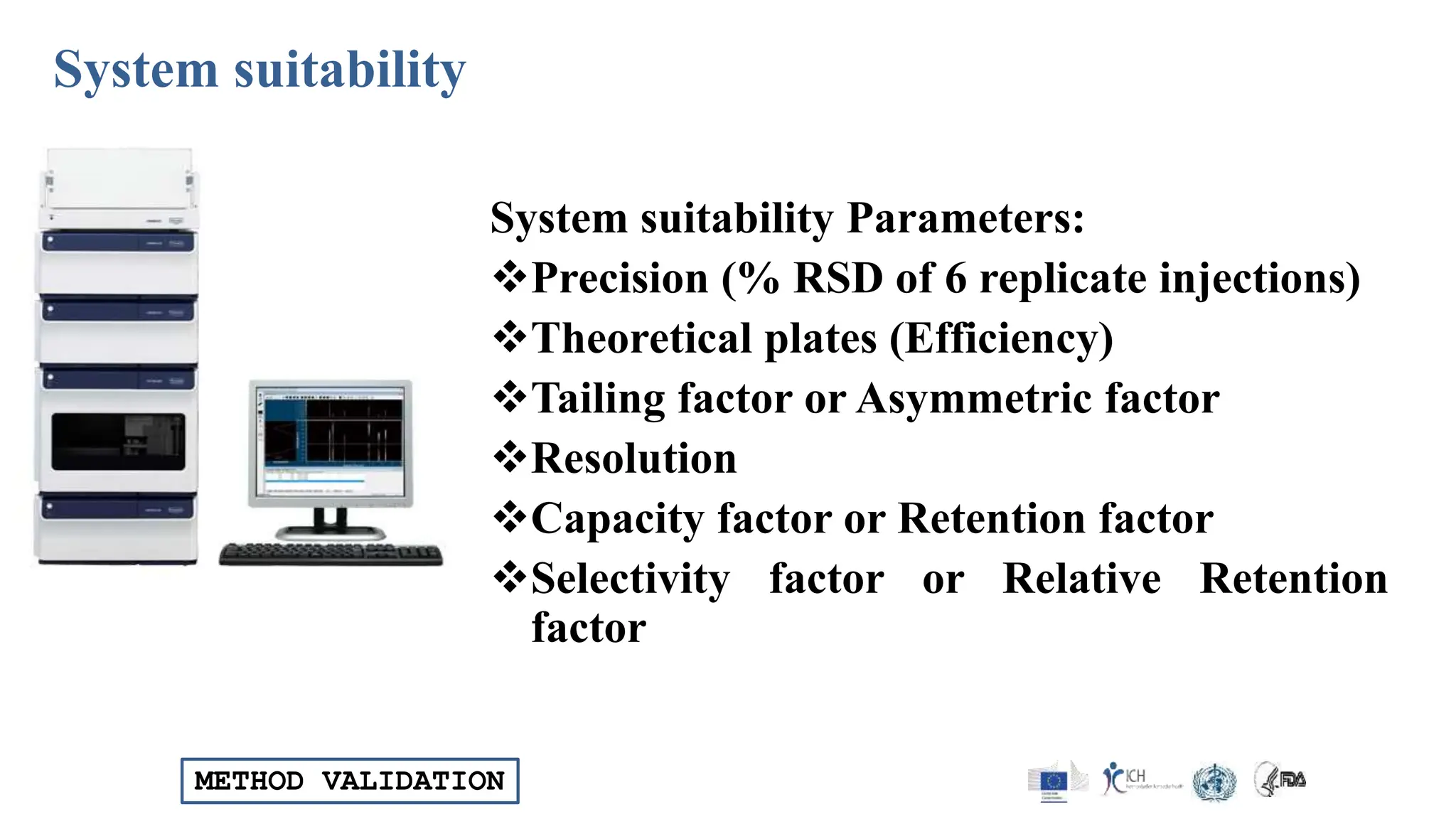 Analytical Method Validations & Detailed Method Validation Parameters ...