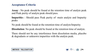 Analytical Method Validations & Detailed Method Validation Parameters ...